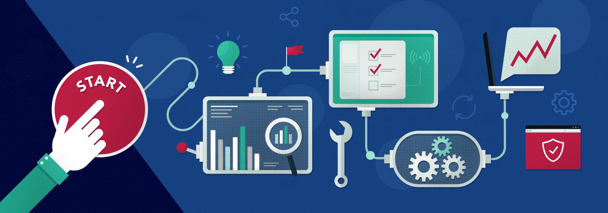 如何创建一个稳健的转换优化计划?| Invesp