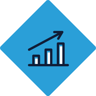 Invesp转化率优化服务